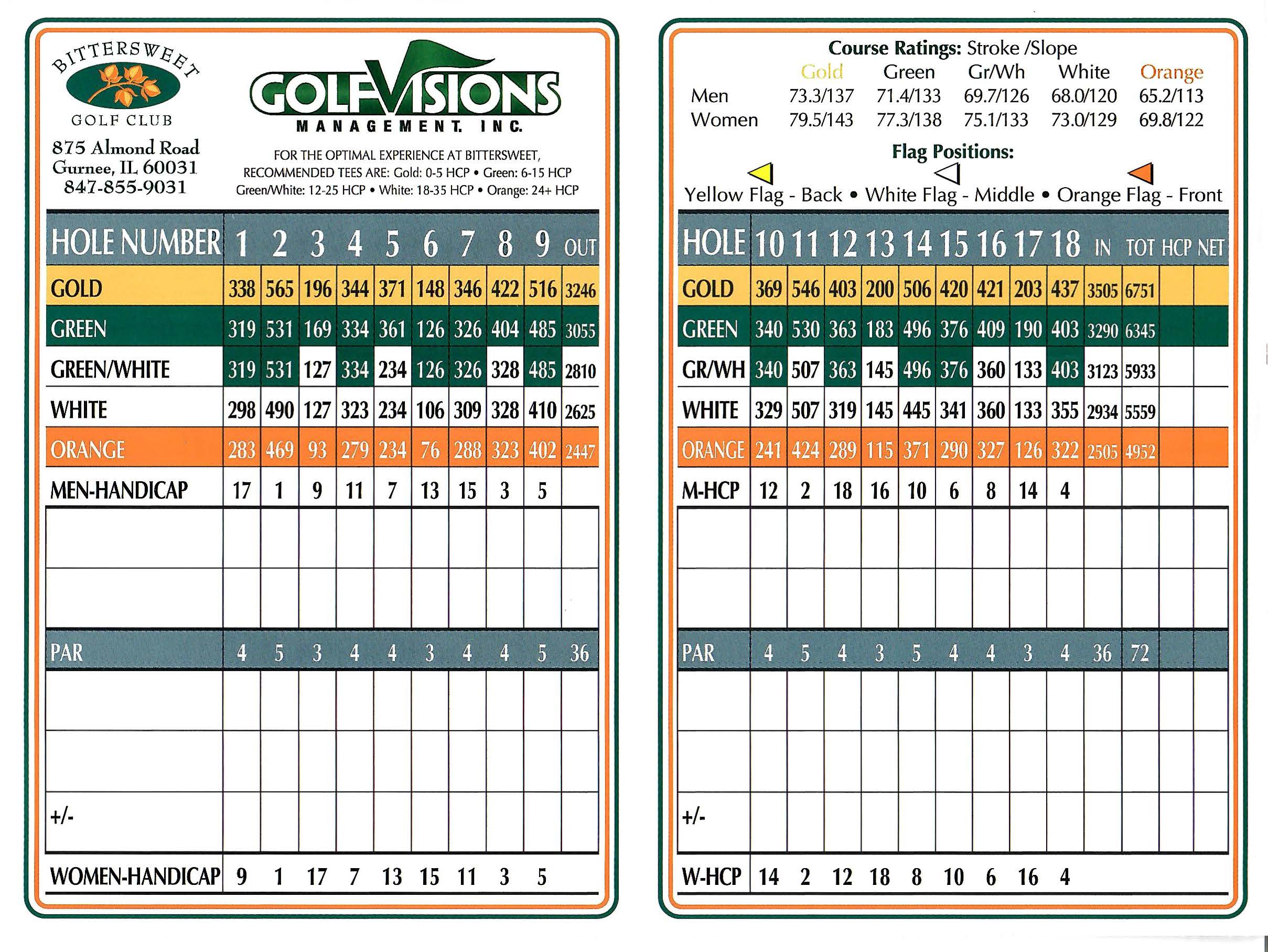 Scorecard - Bittersweet Golf Club